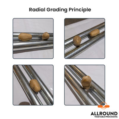 Mechanical Grading – Rietveld Equipment