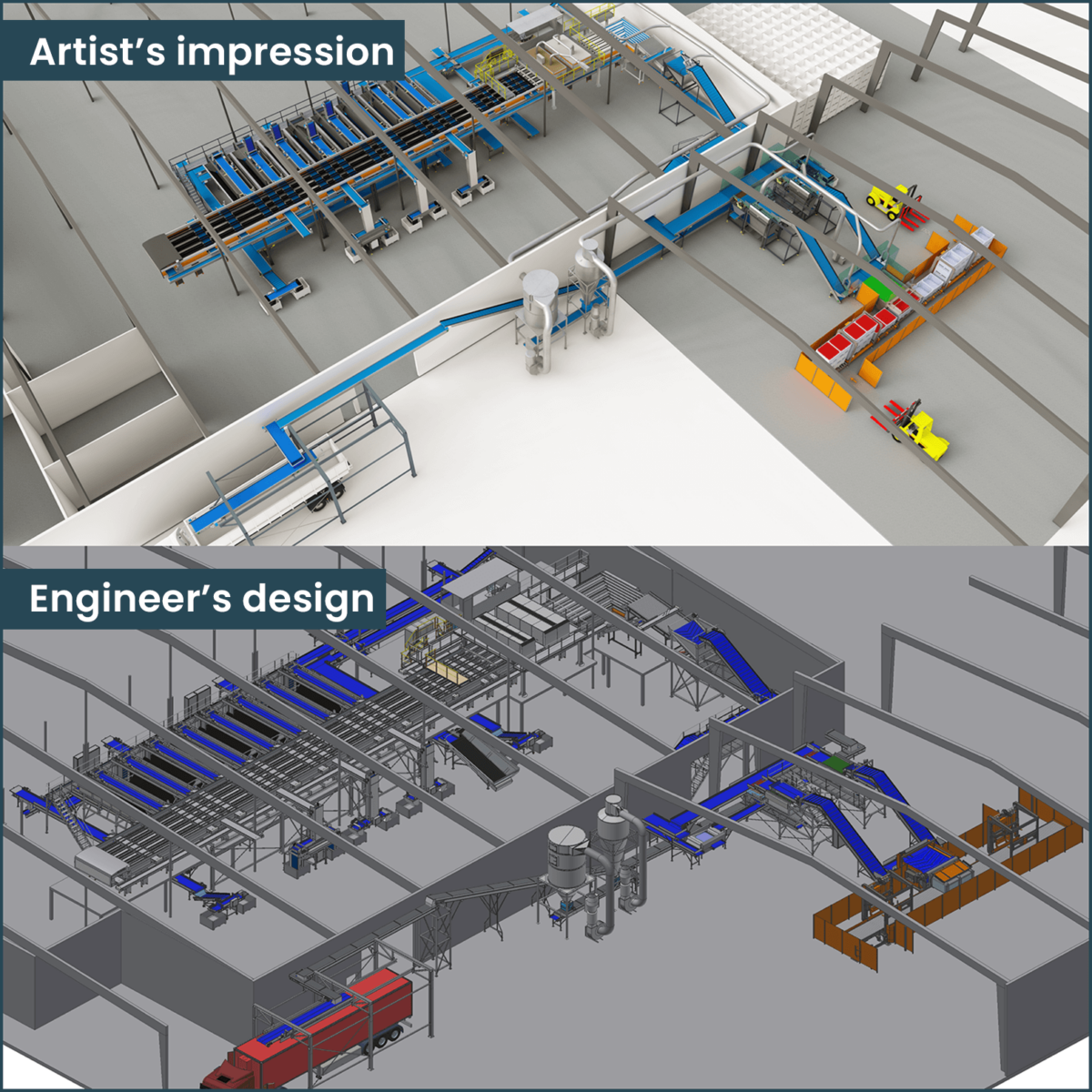 Project Planning – Rietveld Equipment